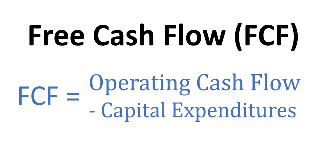 Free Cash Flow & Payback Period Calculator - Chasing Cheddar